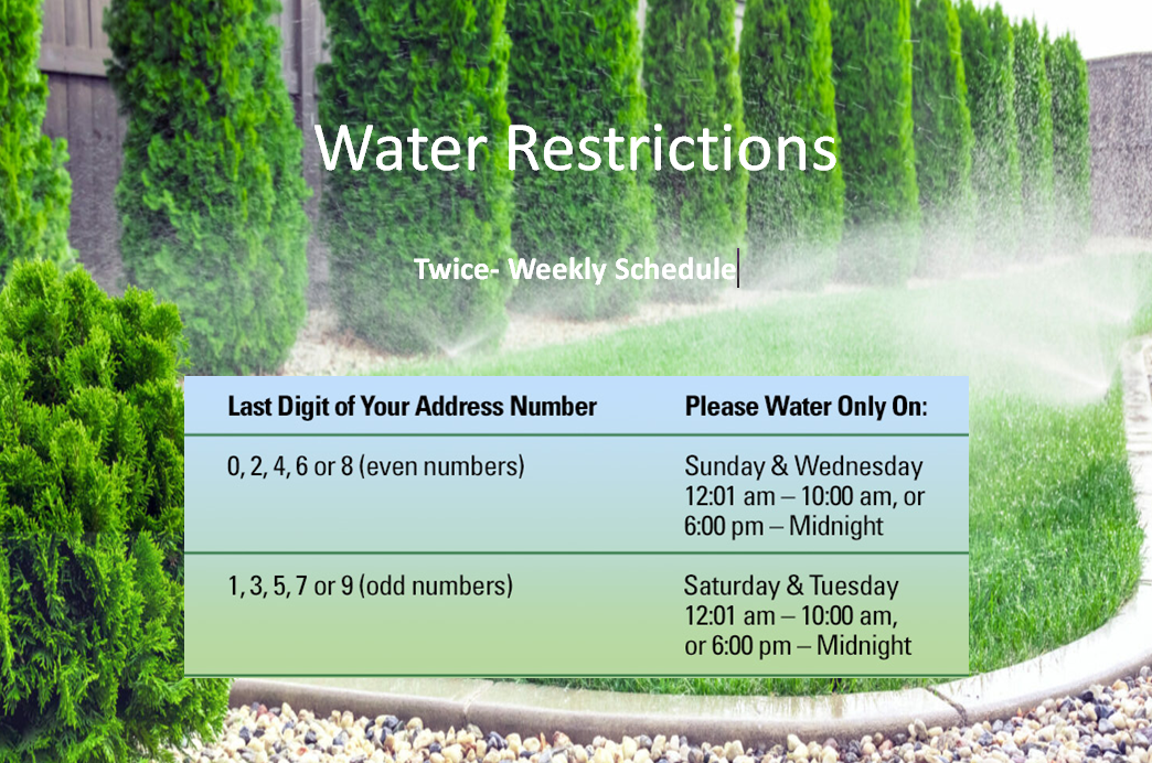 Water Restrictions - Poplar Community Service District